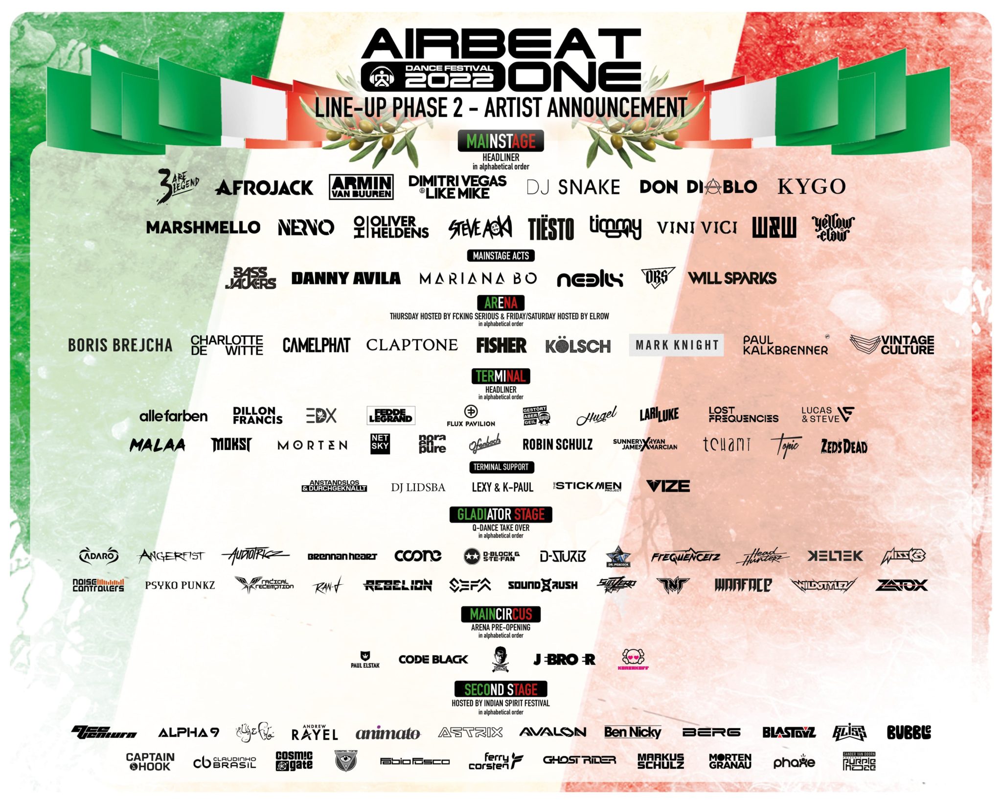 Airbeat One Festival 2022 | 06.- 10. JULY 2022 | Neustadt-Glewe